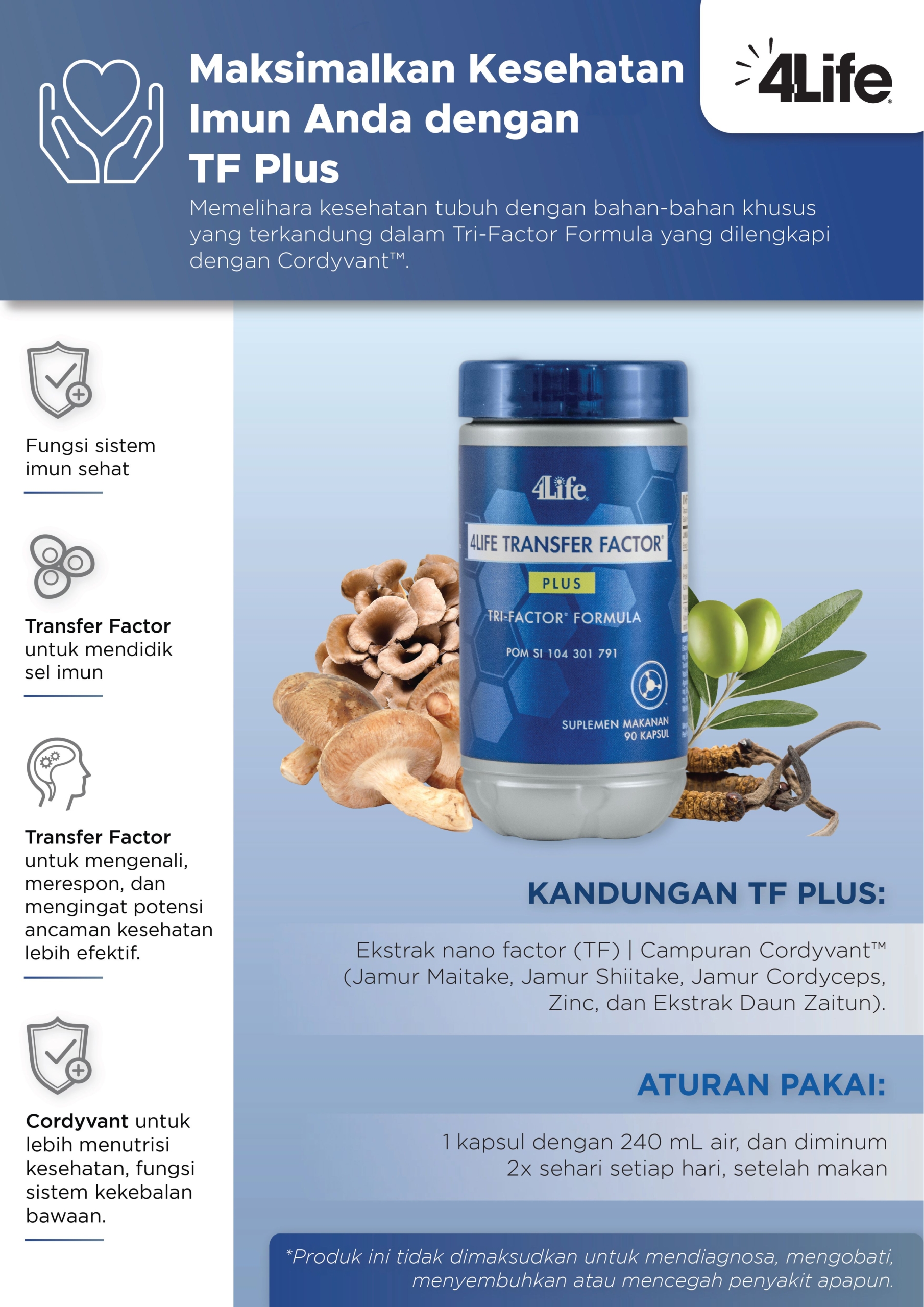 4Life Transfer Factor Plus 0895.1288.9952 Jual TF Plus 100% Ori
